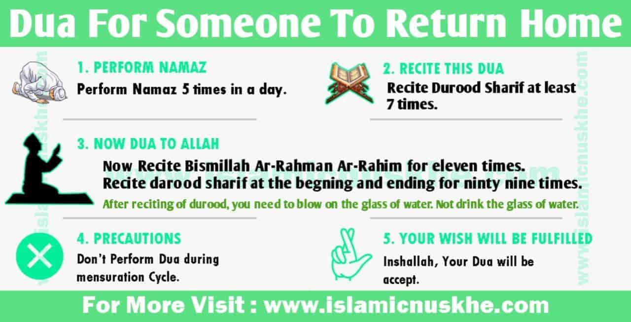 Powerful Dua For Someone To Return Home
