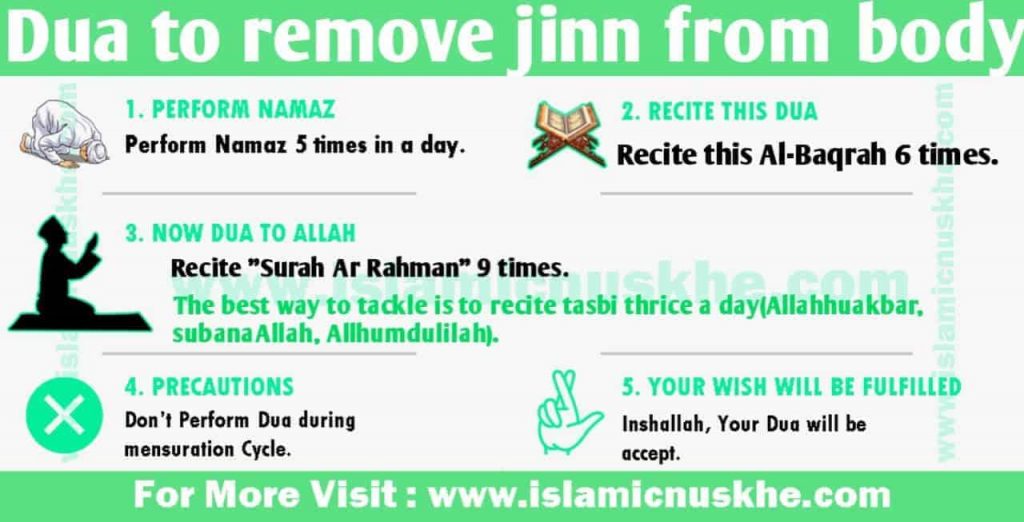 Dua to remove Jinn from the house in 1 day