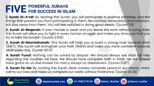Important Surah For Success In Everything (Halal Way 2024)